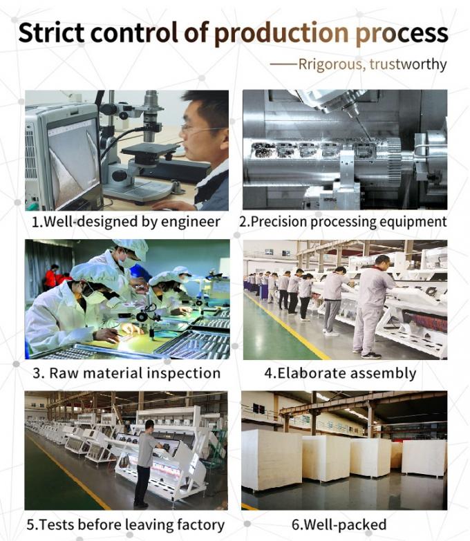 Professional Intelligent CCD Color Sorter Of Mini Type With Voltage ...